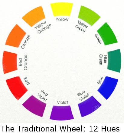 Clarifying Color Wheels - Dianne Mize Studio