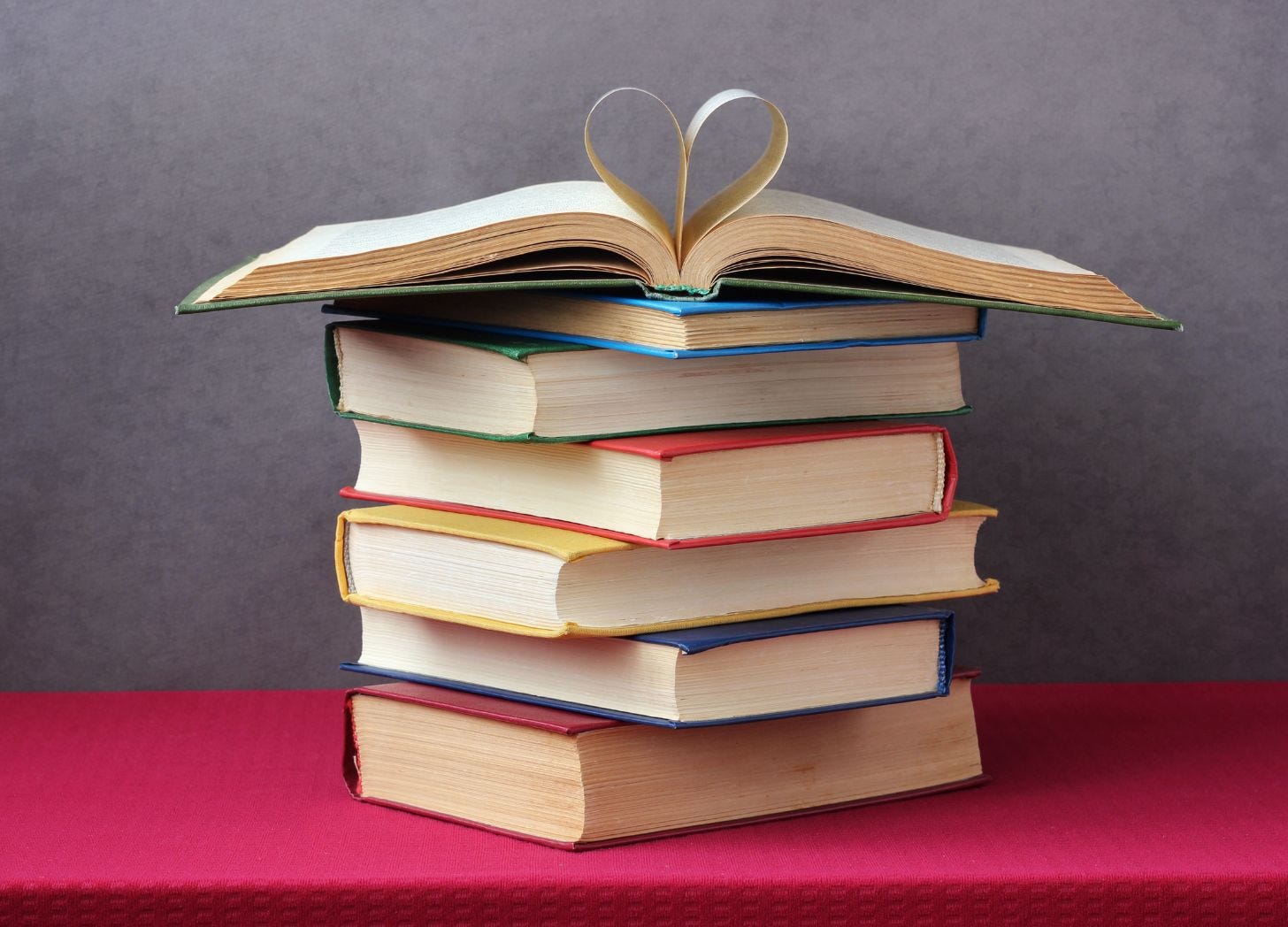 Your Favorite Bookish Posts of 2025