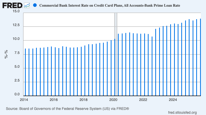 Donald Trump, Would-Be Price Controller - Paul Krugman