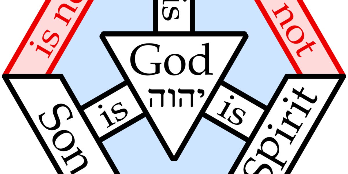 A Defense of the Logic of the Incarnation and Trinity