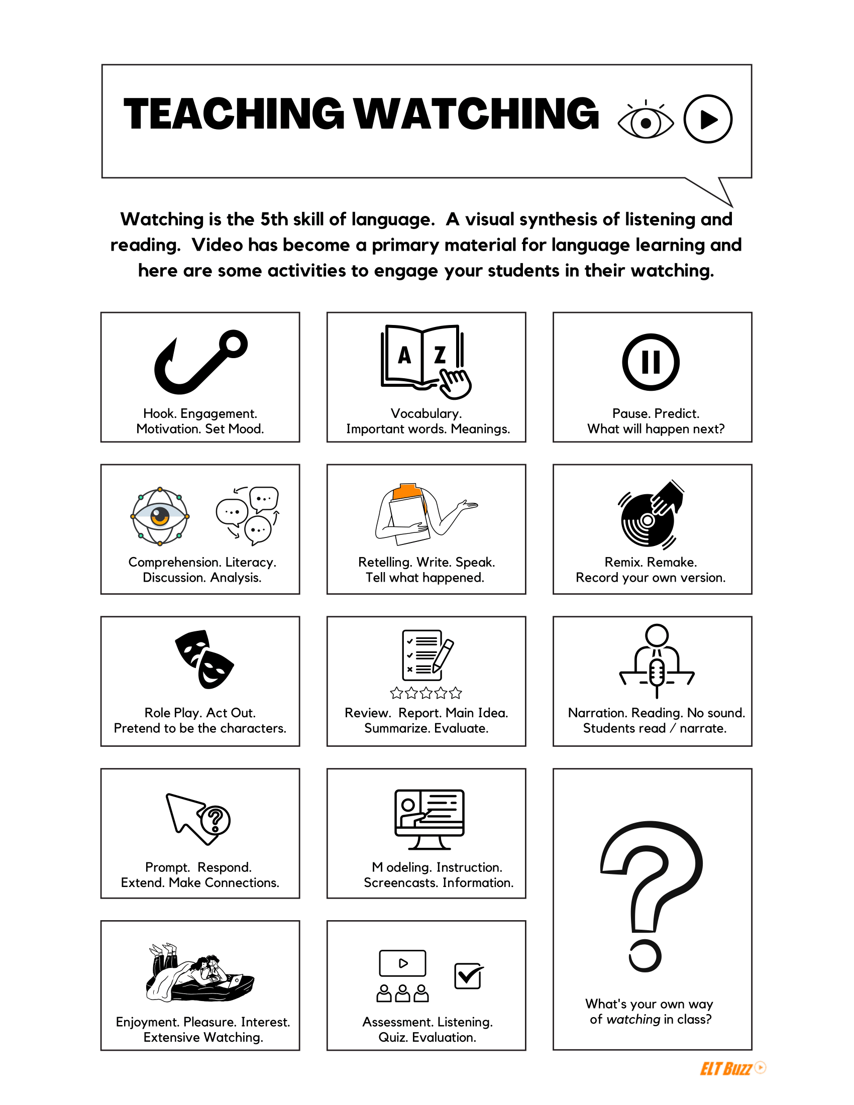 The 5 Skills. Activity Inspiration. - by David Deubelbeiss