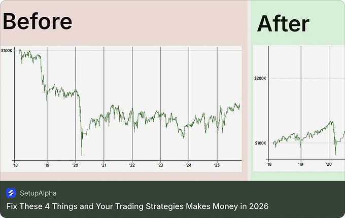 SetupAlpha (@setupalphacapital): "Hello Systematic Traders! This ...