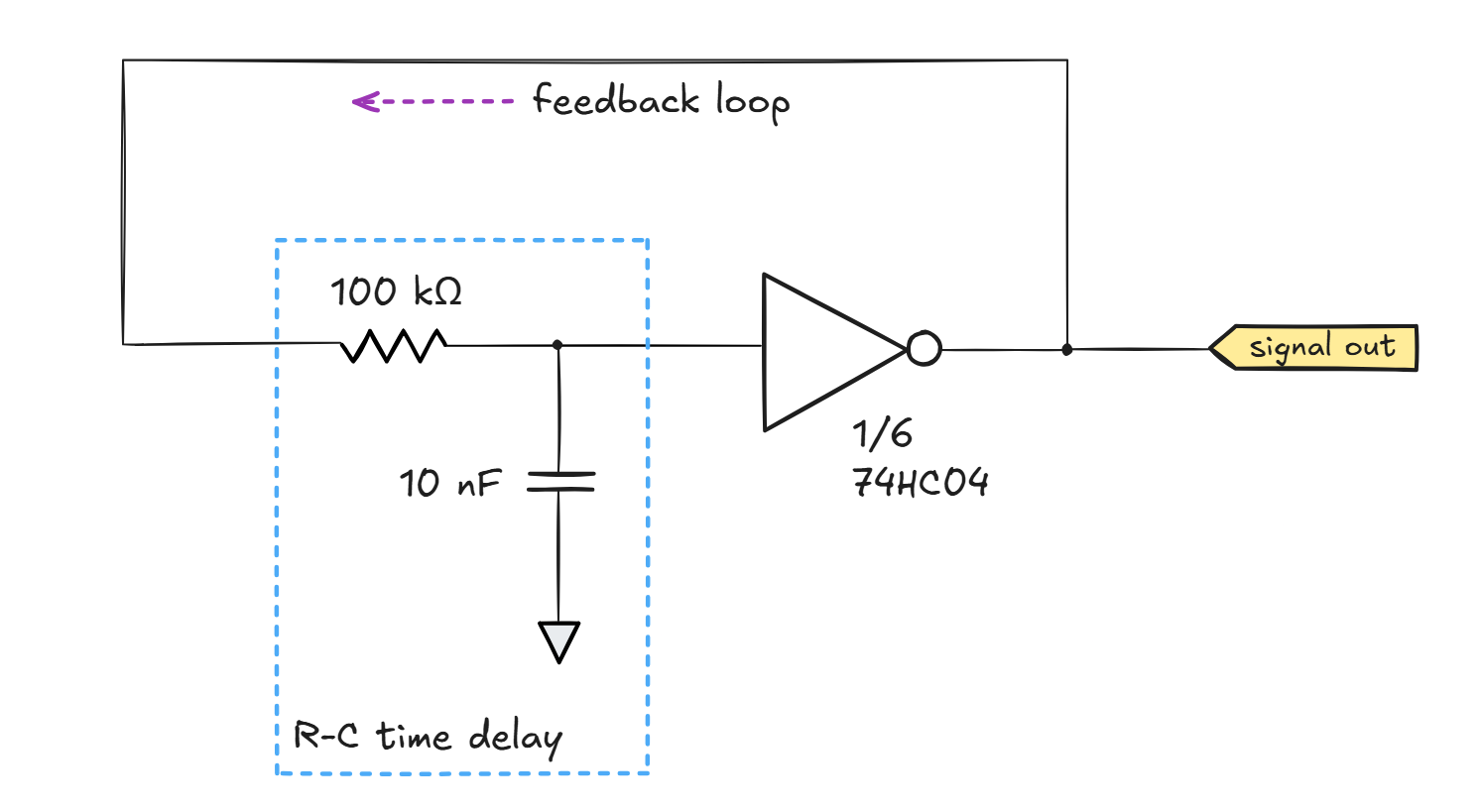 Clocks in digital circuits - lcamtuf’s thing