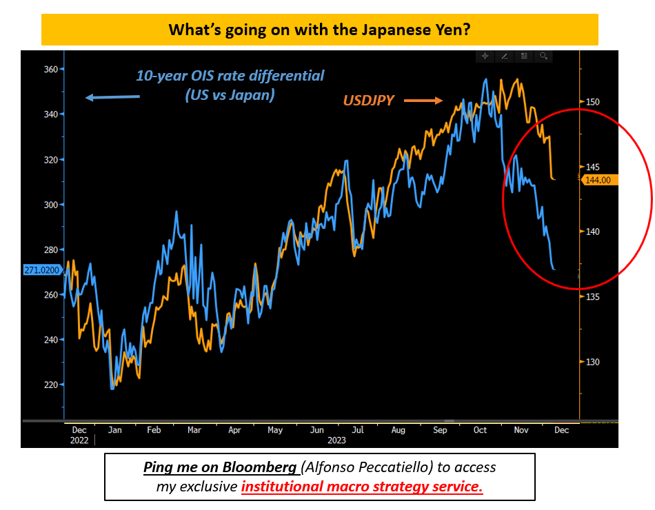 Japan: Here is What You Should Know