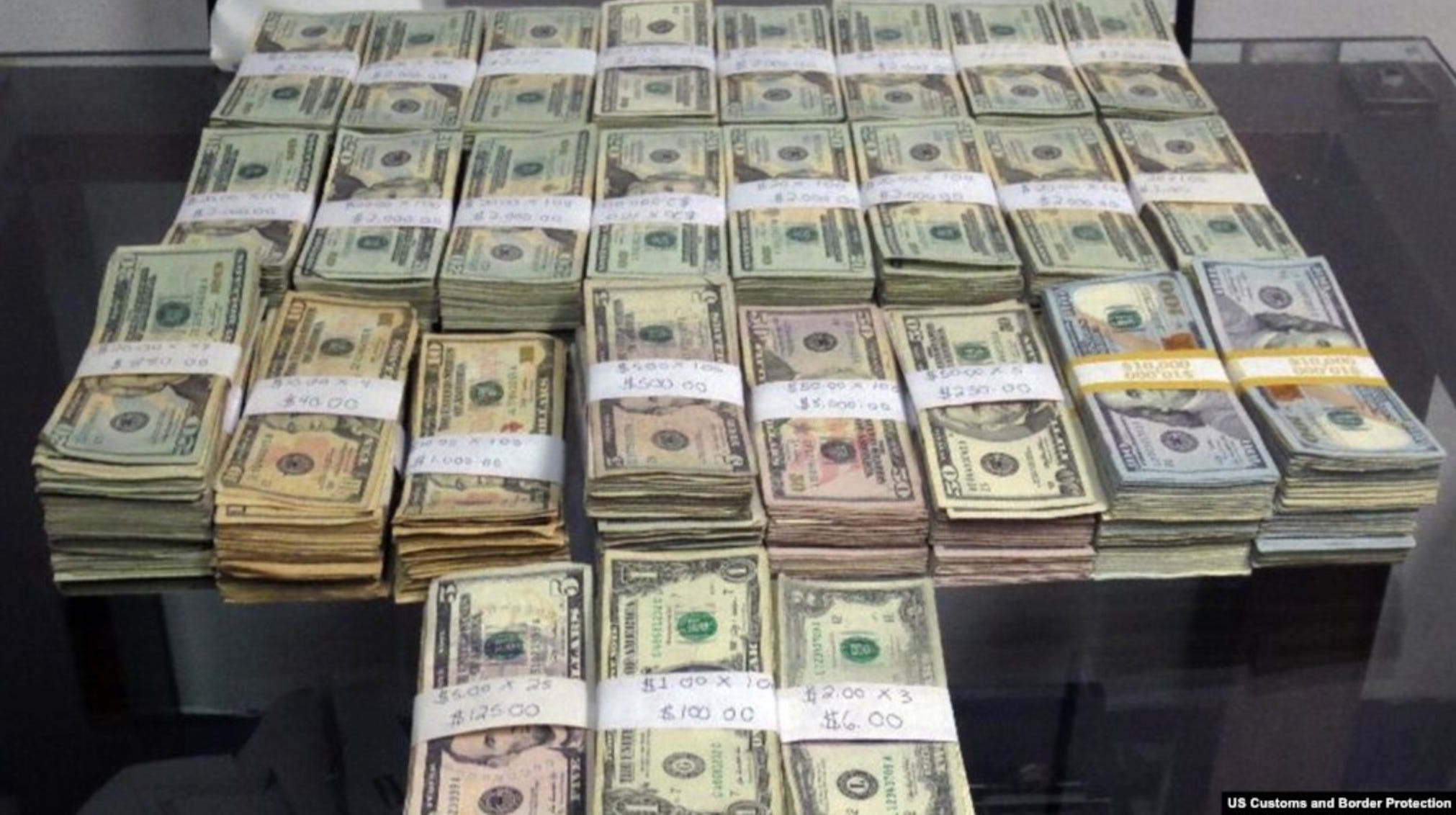 How Much Money Do Cartels Make and Where Is It? (Part I)