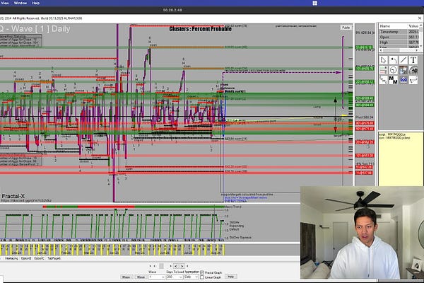 TradeWellX’s Substack | Substack