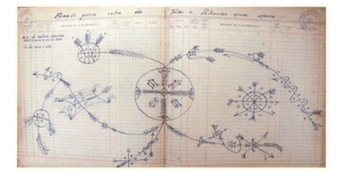 The Nsibidi script ca. 600-1909 CE: a history of an African writing system