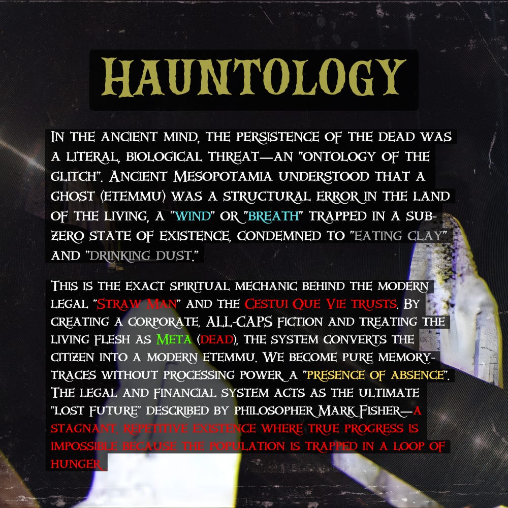 The Architecture of a Dead World: Hauntology, Cybernetics, and ...