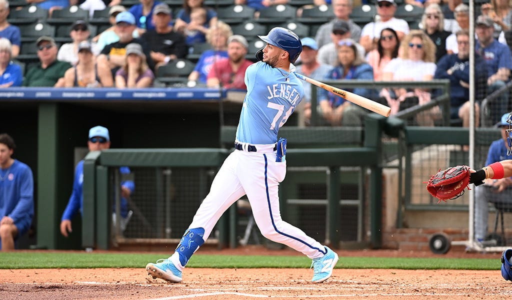 Rule 5 Decisions Coming for the Royals - by David Lesky