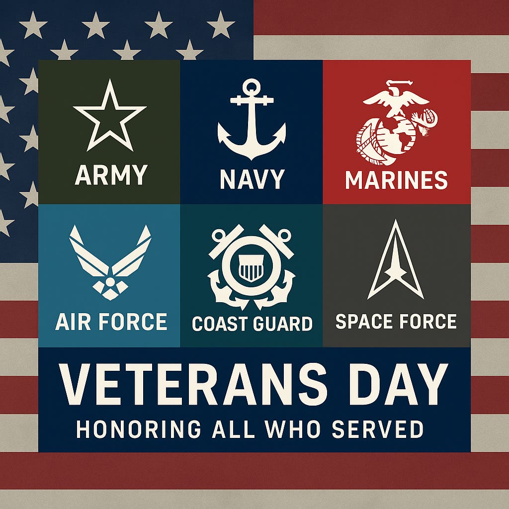 Honoring Our Heroes: A Veterans Day Reflection