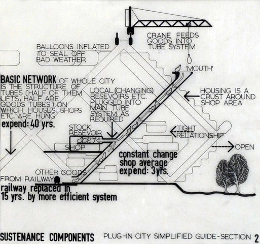 Archigram's Plug-In City: How Radical Architecture Redefined Urban Design