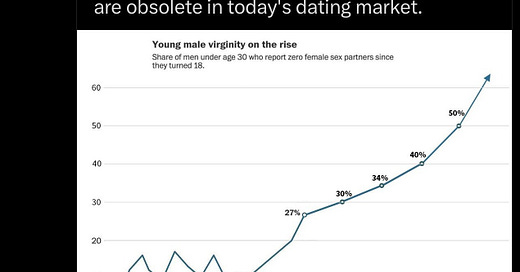 Archive - The Nuance Pill’s Substack