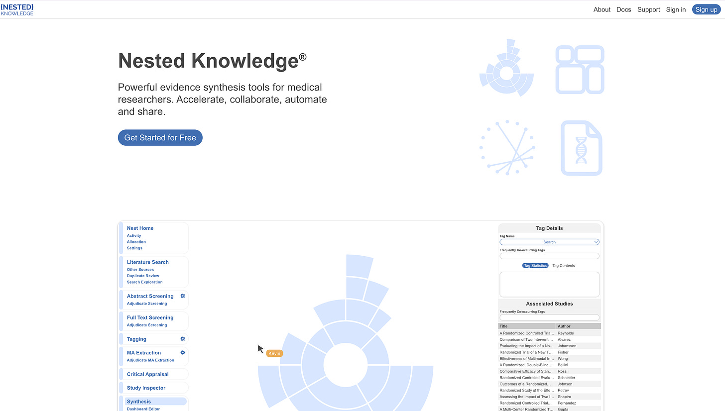 Nested Knowledge - by Santhosh Eapen - AcademAI