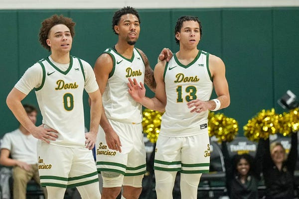 Bracket Busters | Elliott Crow | Substack