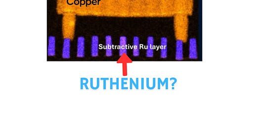 Vik's Newsletter | Vikram Sekar | Substack