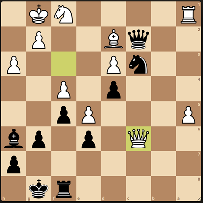 Pattern Recognition - Week of 1/12 - by Chris Wainscott