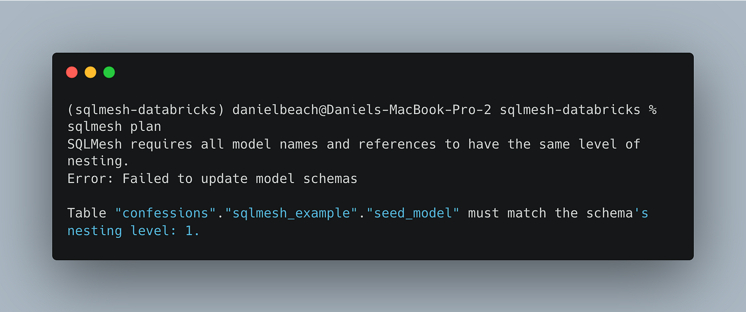 SQLMesh for dummies. - by Daniel Beach