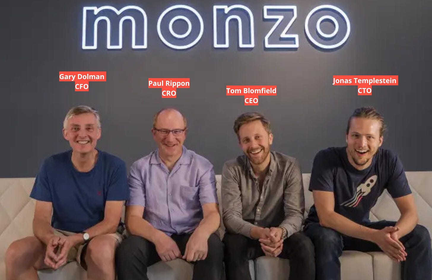 Monzo: 10 Years That Changed Banking Forever - Part 1: By Jas Shah