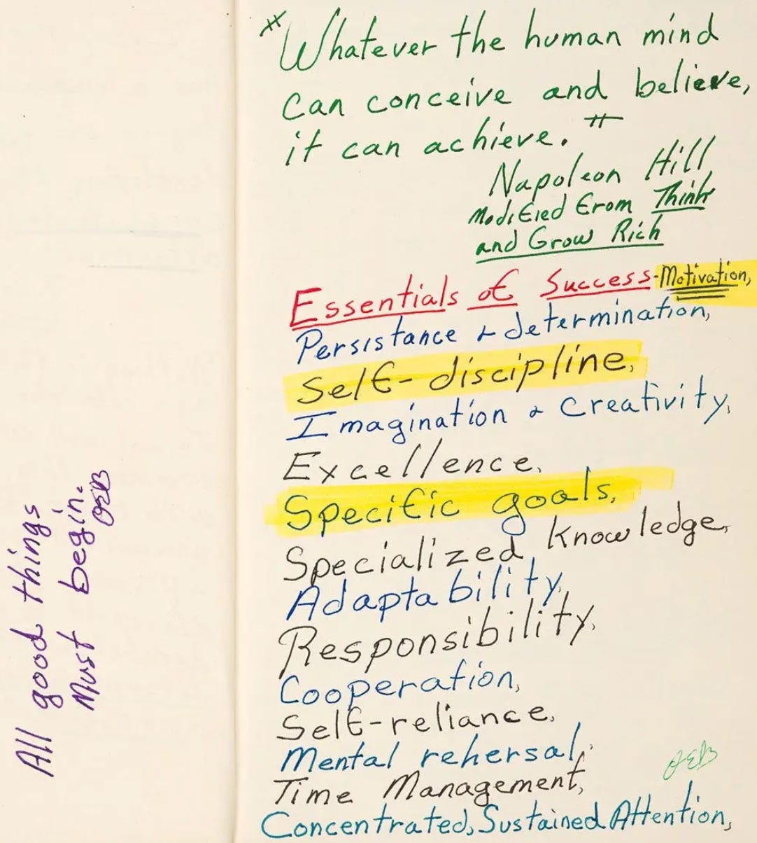 THE 16 CREATIVE ARCHETYPES, DECODED - by Michelle