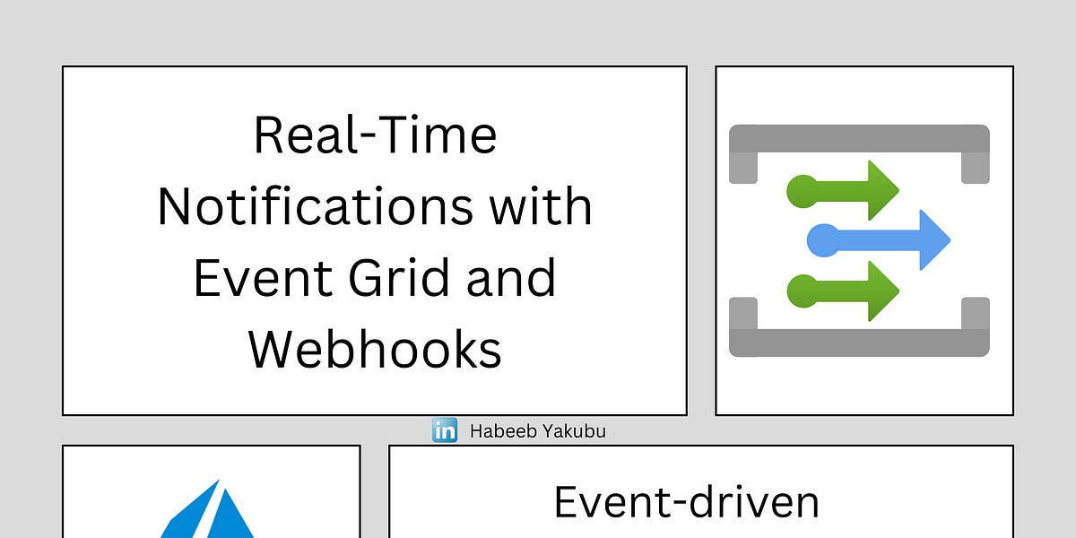 Real-Time Notifications with Event Grid and Webhooks