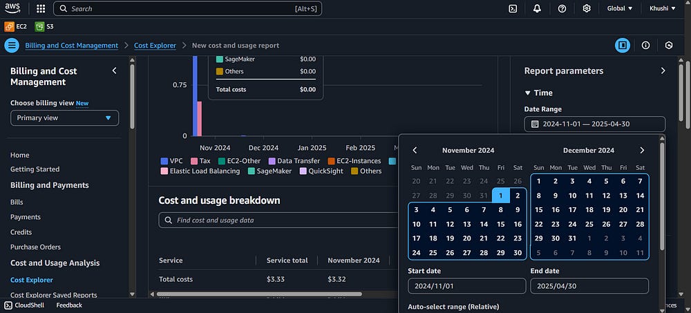 Understanding AWS Cost Explorer: Simplify Your Cloud Spending Management!