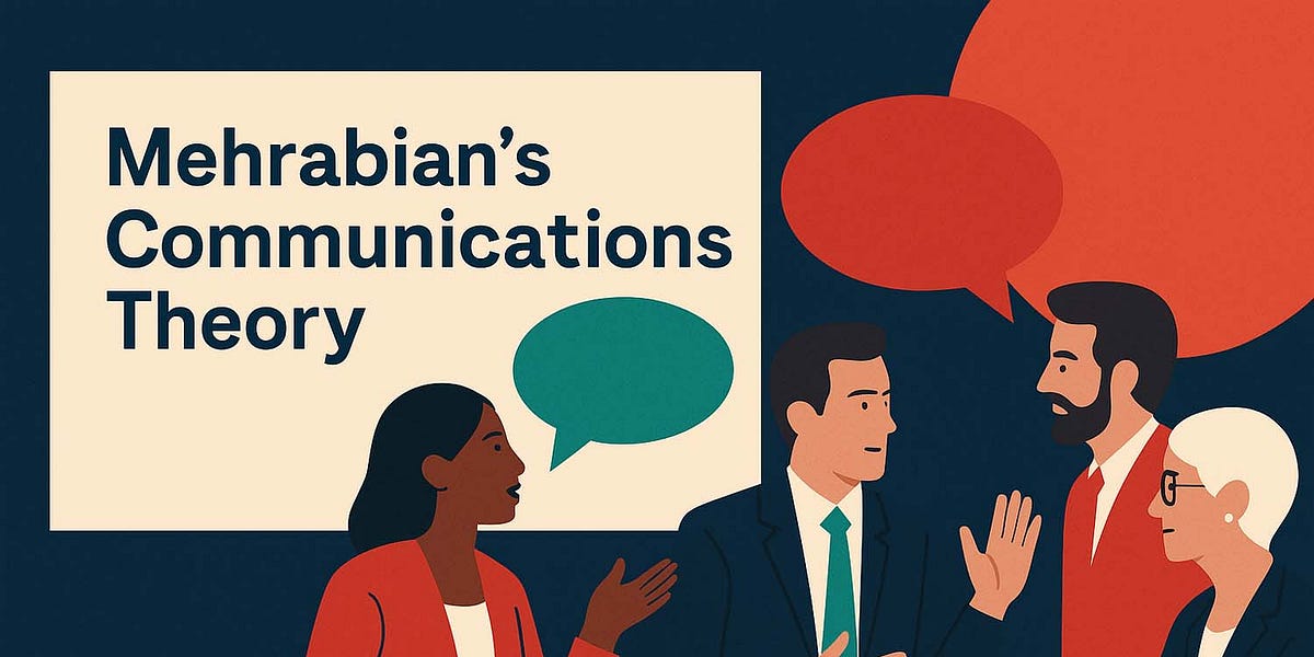 Mehrabian’s Communications Theory - by Richard Winfield
