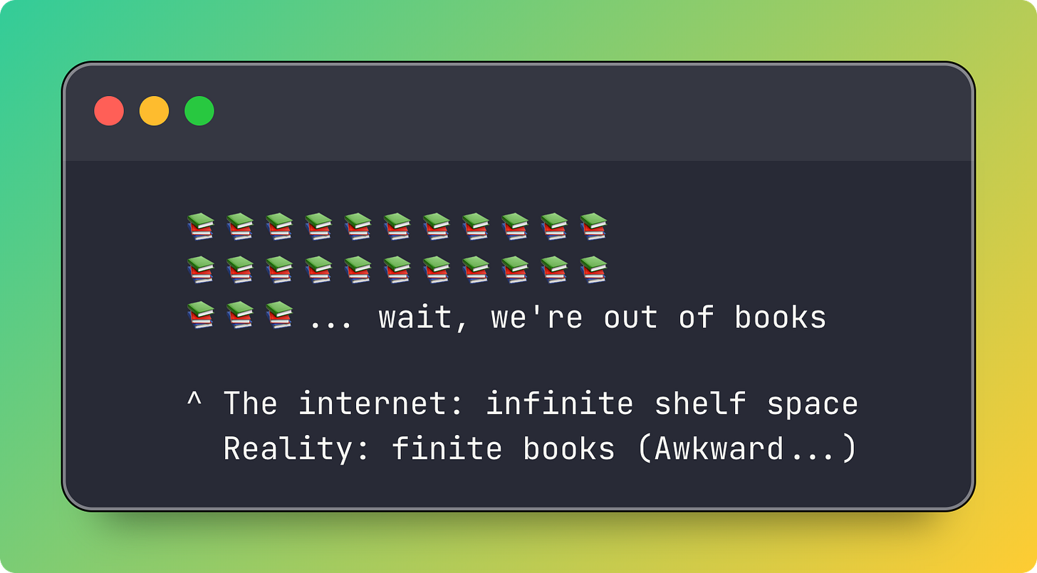 Solving Amazon's Infinite Shelf Space Problem