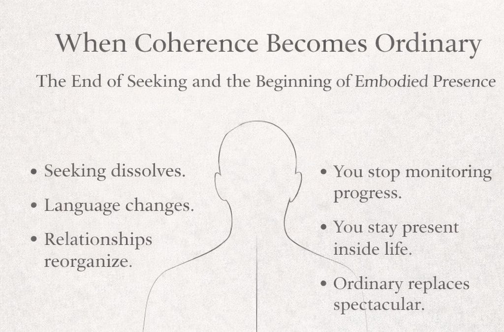 When Coherence Becomes Ordinary - Nancy Thames