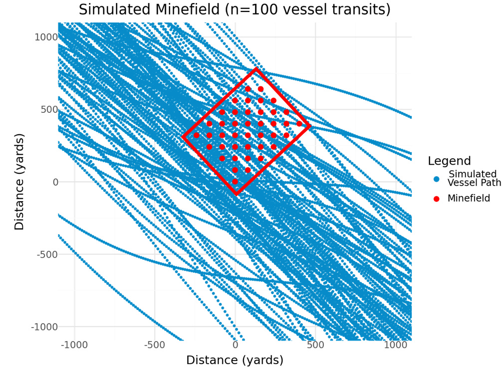 Damn the Torpedoes: The Return of Naval Mining