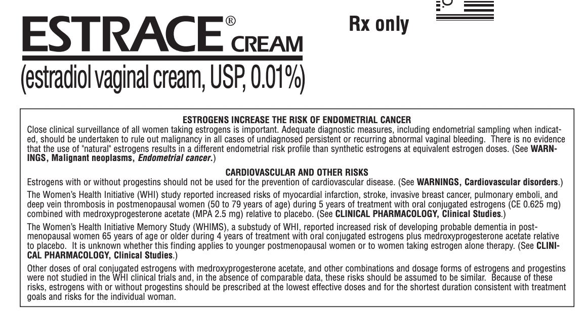 The Black Box Warning on Vaginal Estrogen Might Be Wrong — and the ...