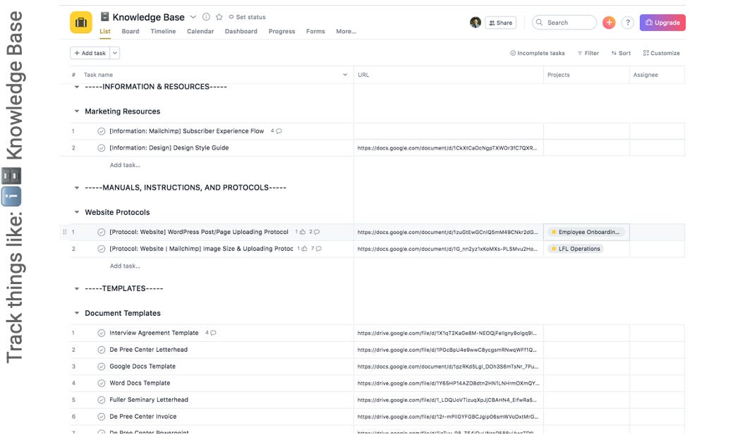 How I Use Asana to Manage My Organization’s Work and Teams