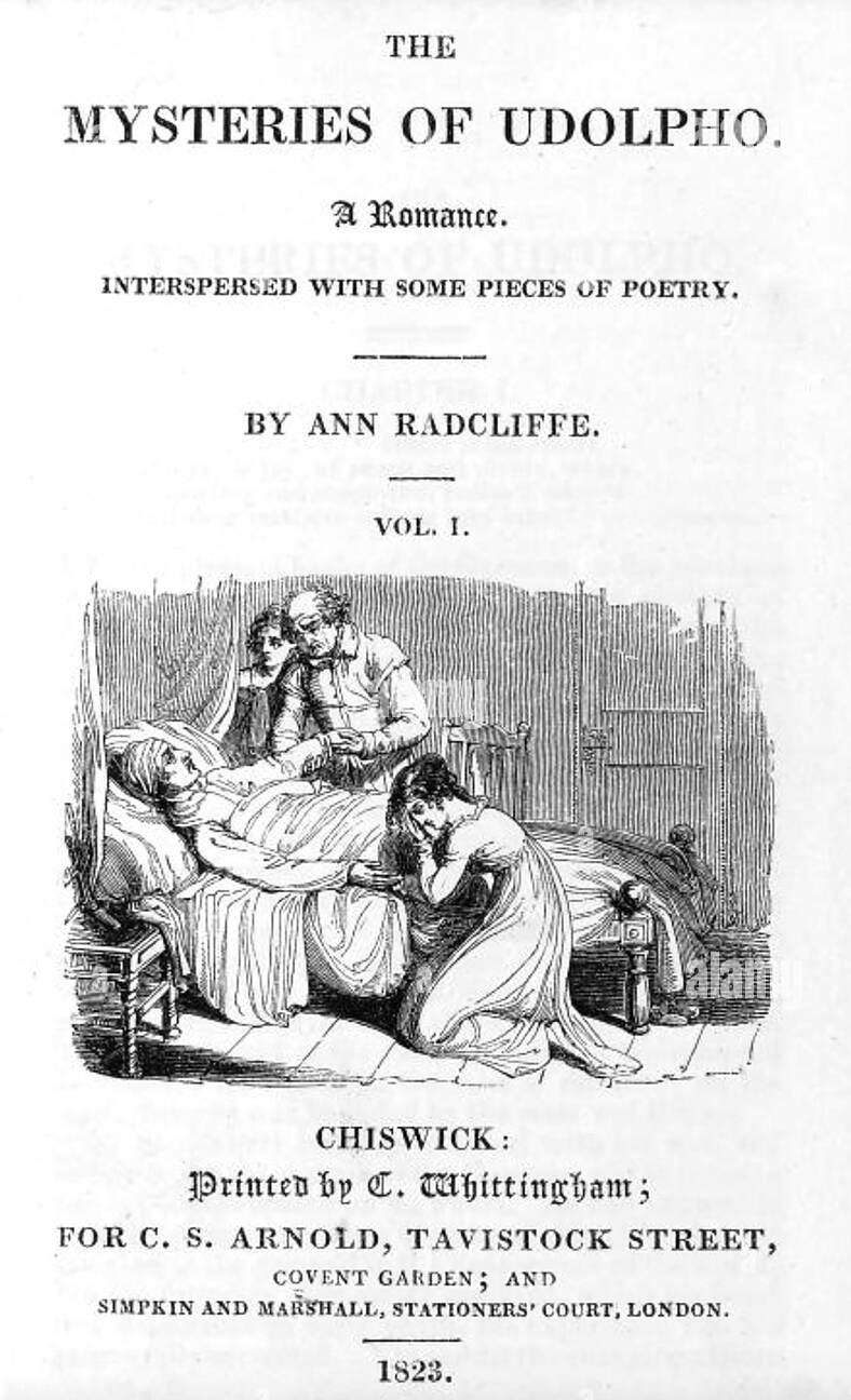 Why is Ann Radcliffe the Mother of Gothic Fiction?