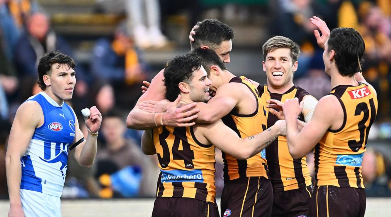 Instant Reaction Pod: Hawks vs Roos - Hawks Insiders