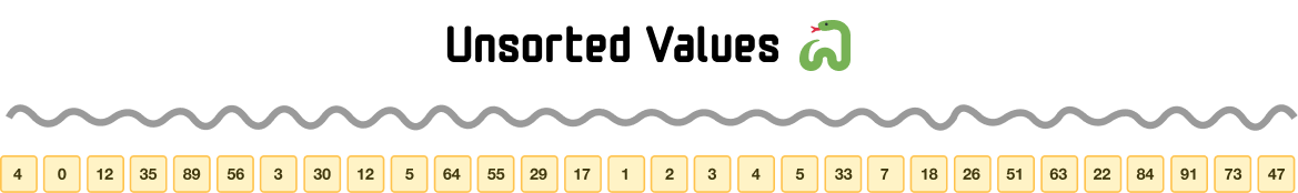 Timsort Algorithm - by Neo Kim and KIRUPA 🍊