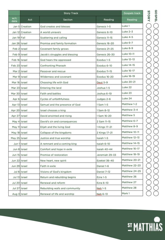A Bible reading plan for 2026 - by Clark Buys