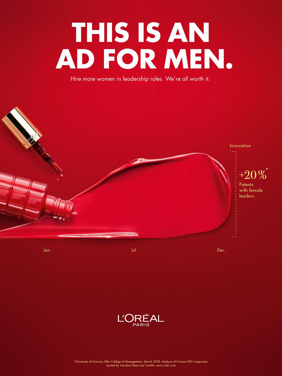 THIS IS AN AD FOR MEN - by Théa - The Reading Room