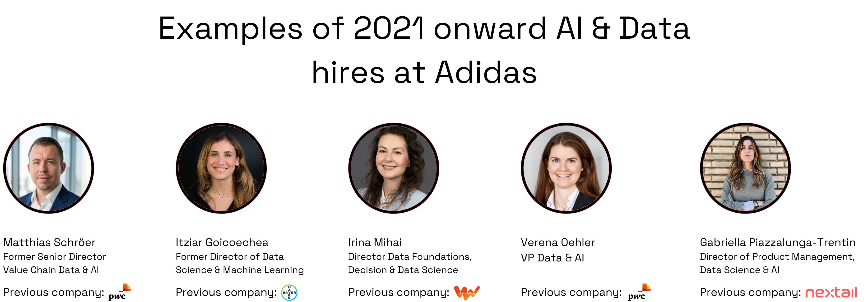 What Adidas’ AI & Data Leadership Reveals About Scaling Consumer ...