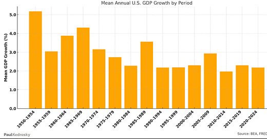 Political News Items | John Ellis | Substack