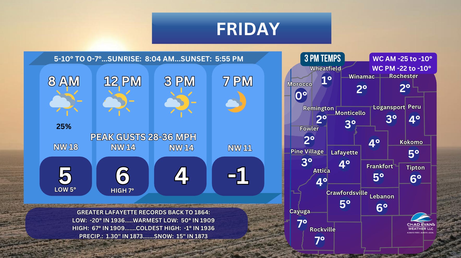 January 21, 7:45 PM Weather Forecast Update - by Chad Evans