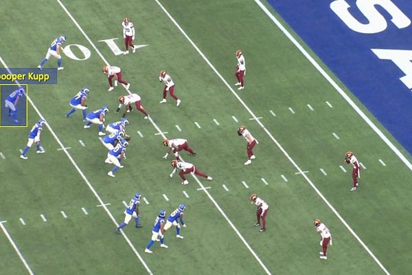 Football Film Room | Nick Kehoe | Substack