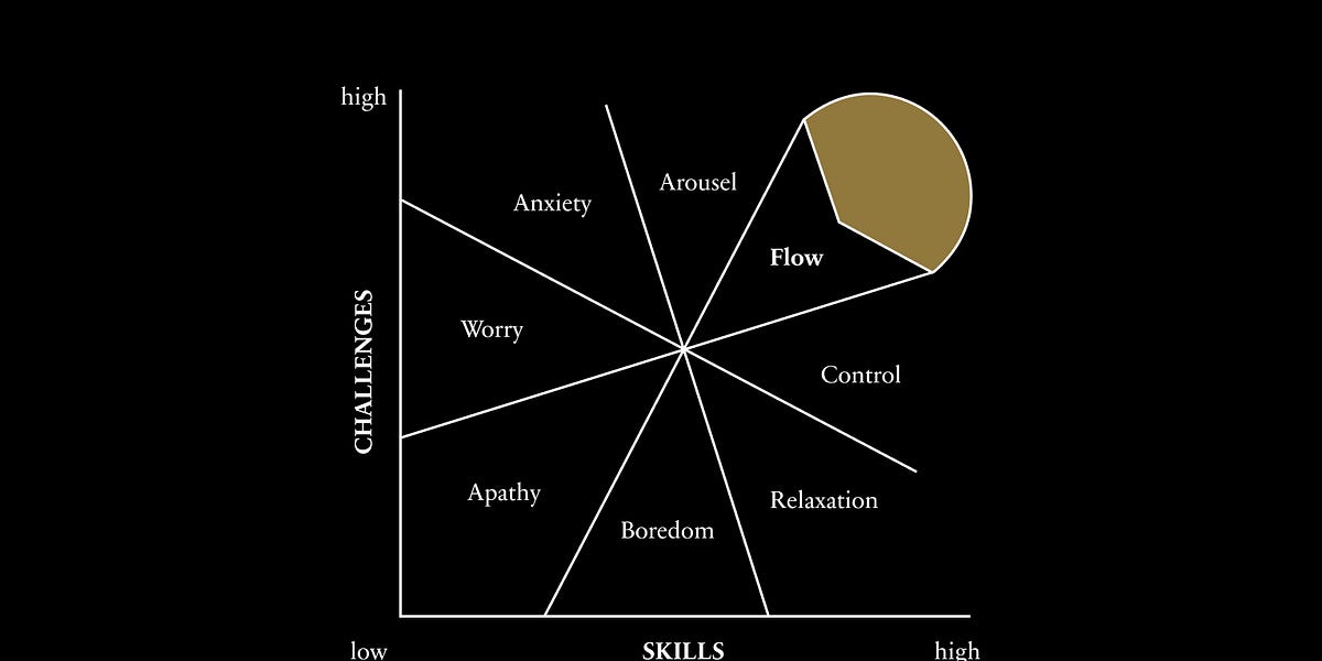 you weren't born to be an NPC - by DAN KOE - future/proof