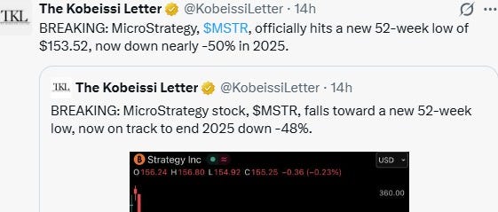 Why MSTR Stock Performance Plunged Despite Massive Bitcoin Holdings?