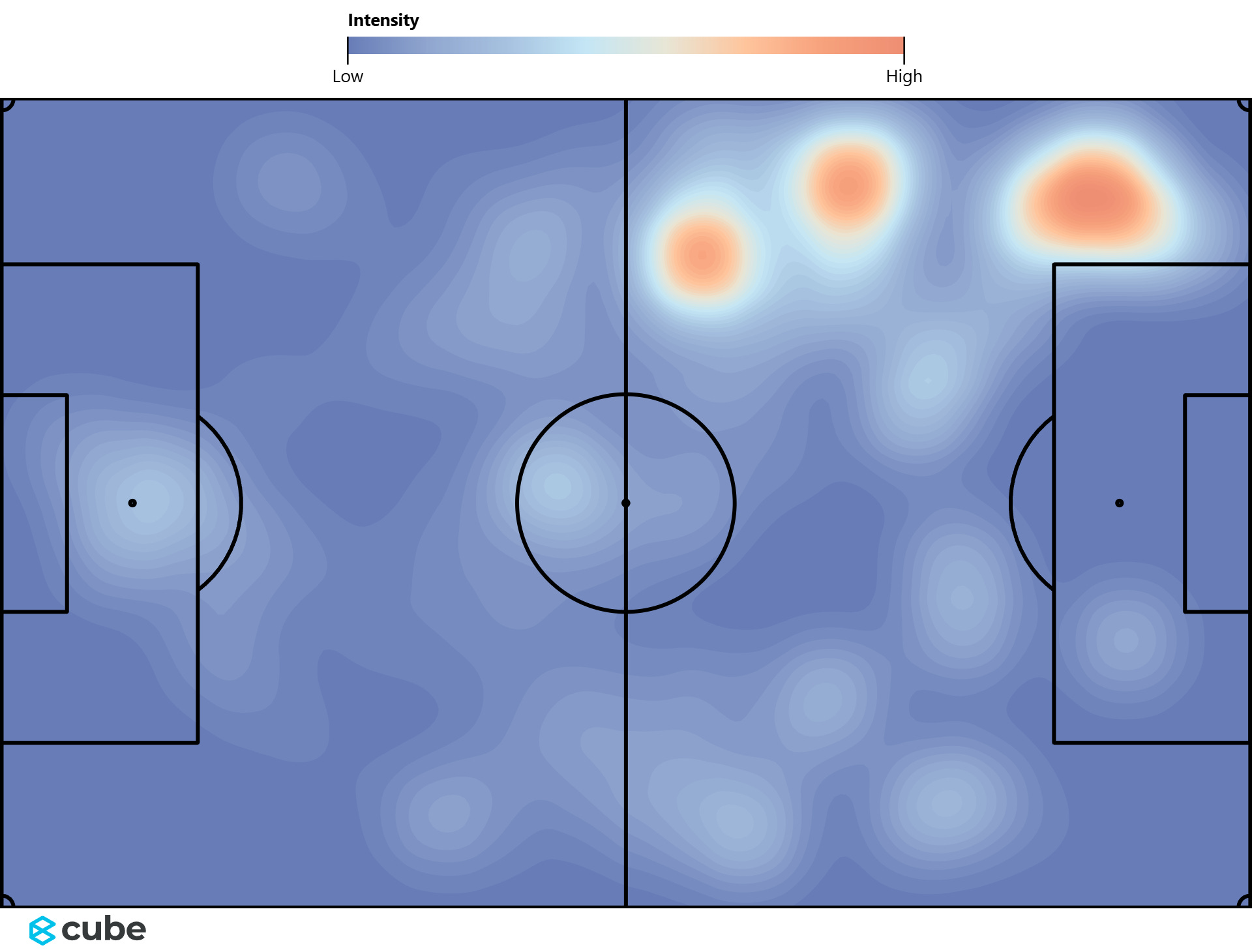 Liverpool’s 3-3 draw at Leeds, what the stats say about a troubling trend