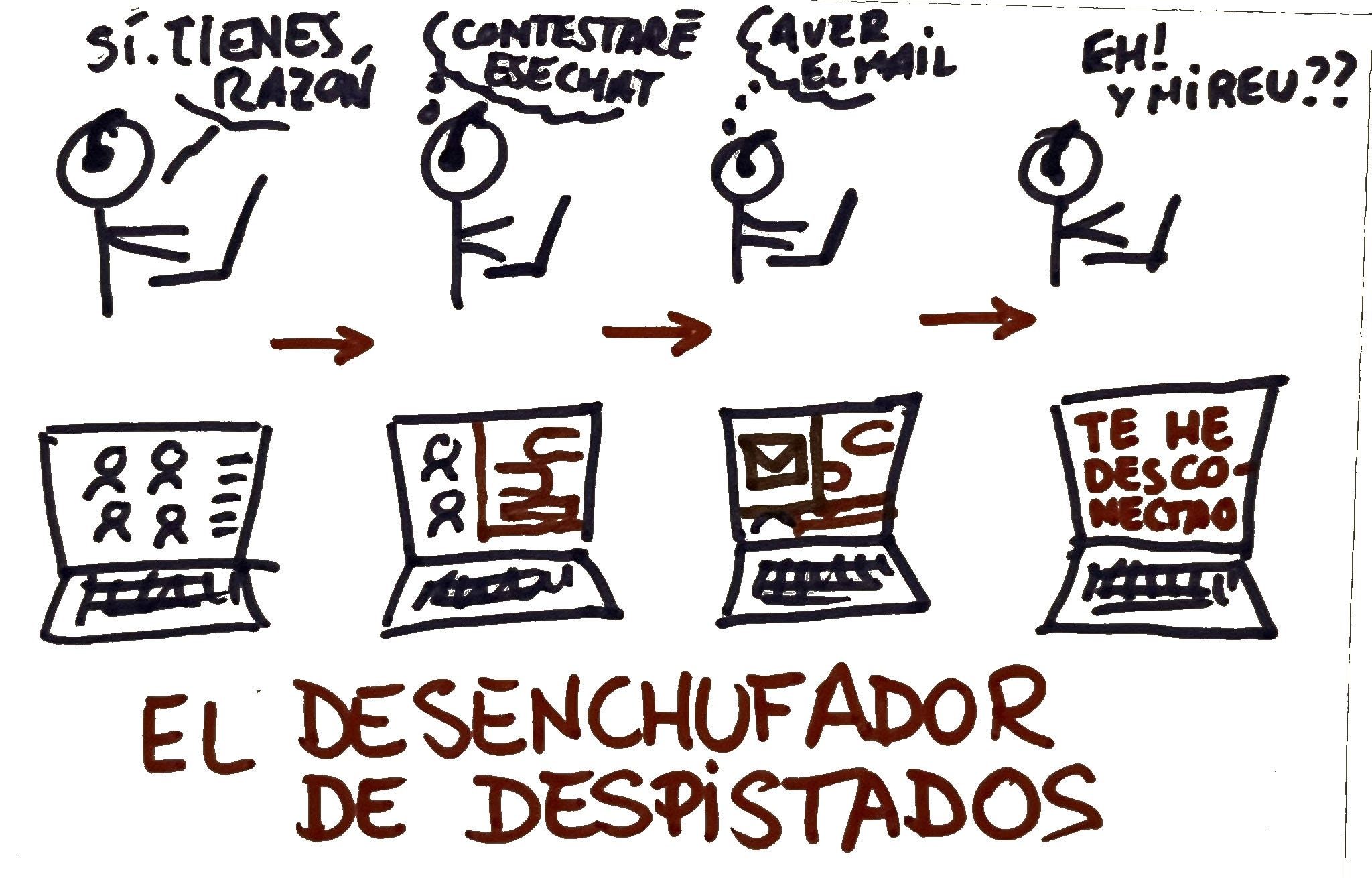 Cómo corregir tus reuniones remotas (que son una chufa)