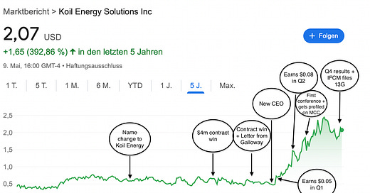 Treasure Hunting | Sebastian | Substack