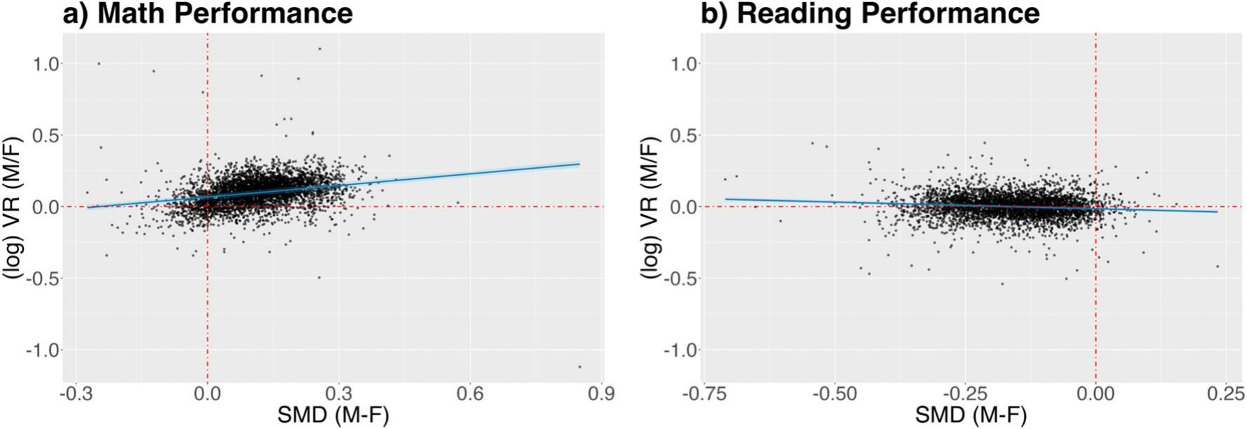 Invisible Tigers, a New View of Autism, and the Gender-Equality Paradox