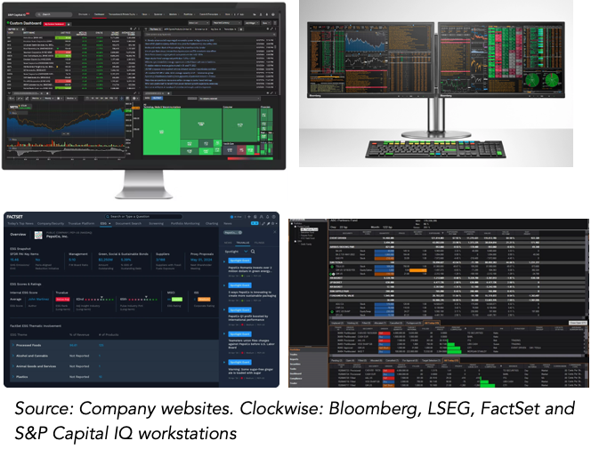 FactSet Research System - by Dede Eyesan