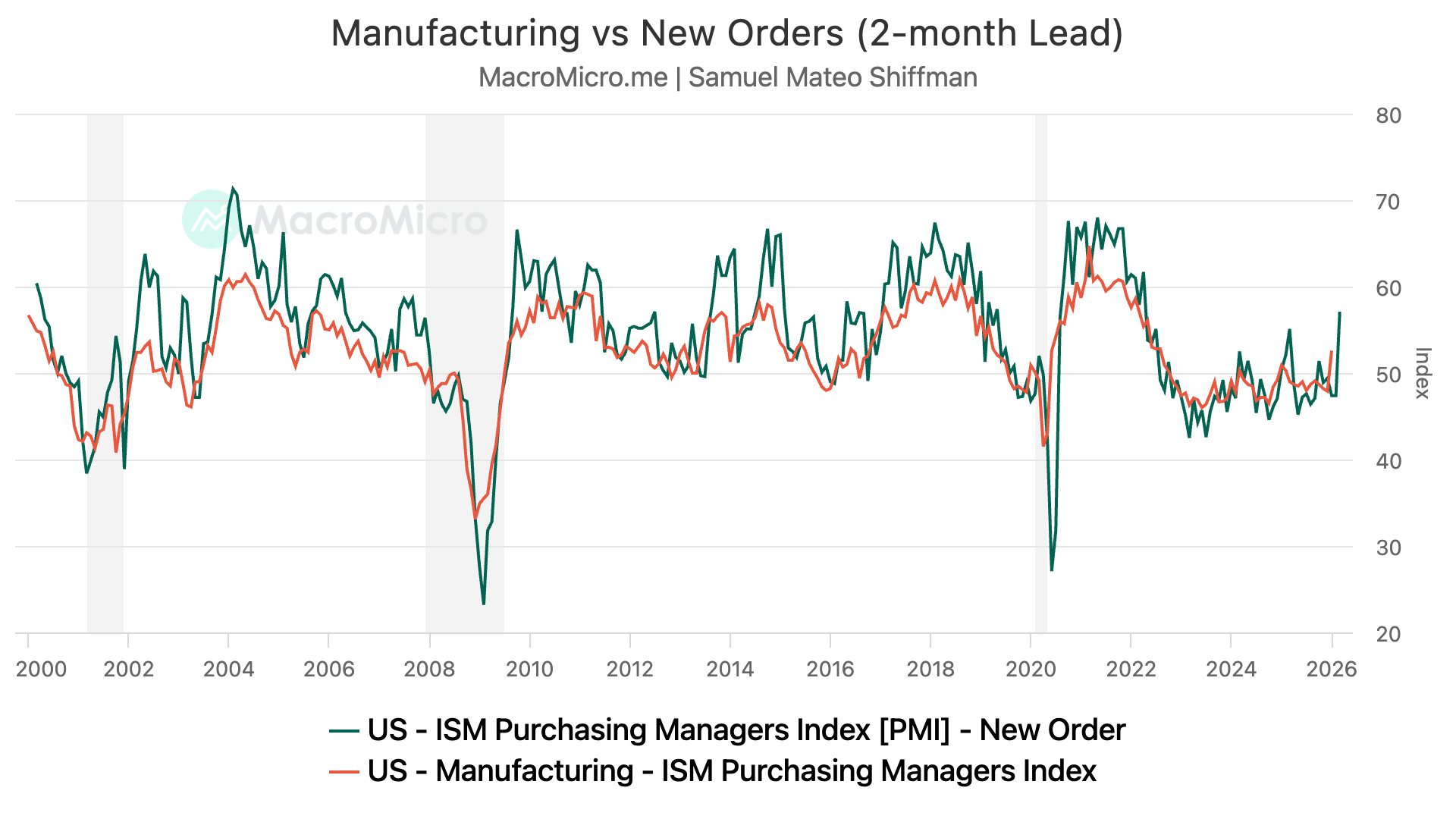 Piecing Together the Dollar Story - by Sam Shiffman