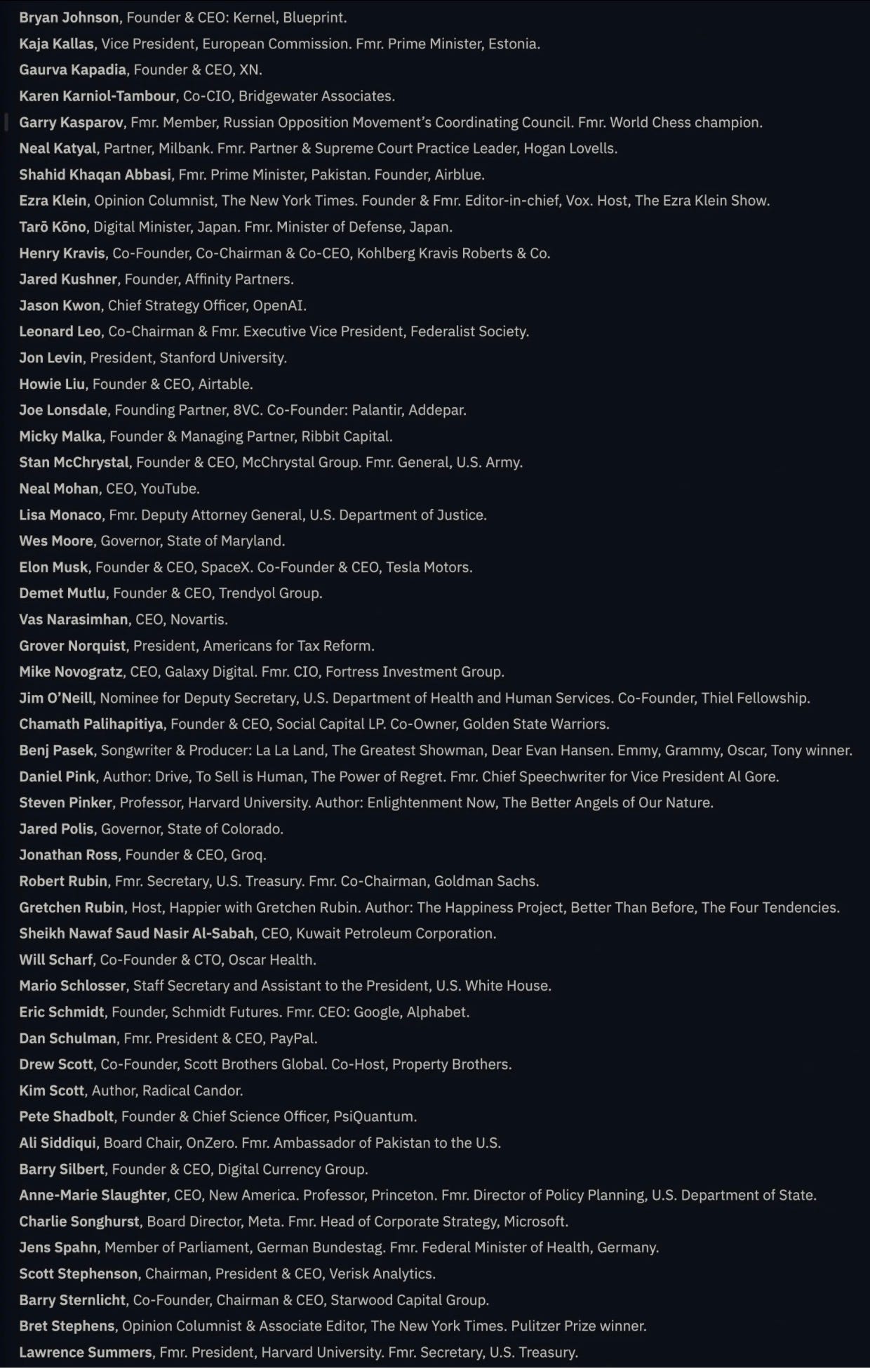 Peter Thiel's Secret Society Dialog: The 2026 Attendee List Cross ...