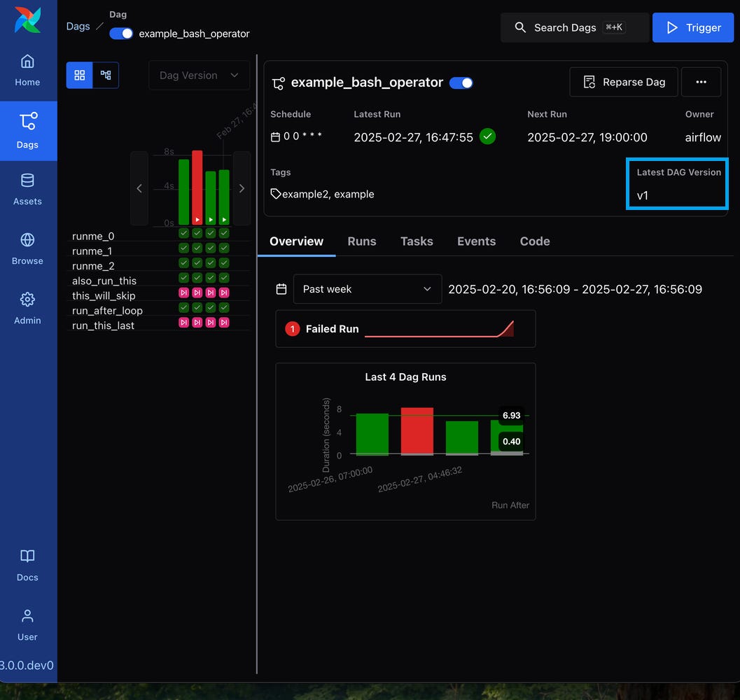Airflow 3.0: DAG versioning, multi-language support and native AI/ML ...